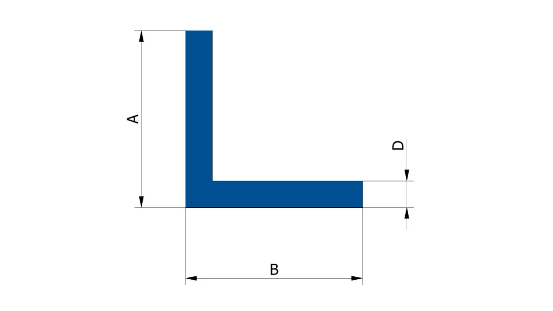 L-profile - 20x20x2mm - Aluminum EN AW 6060 T66 L-profile - 20x20x2mm - Aluminum EN AW 6060 T66